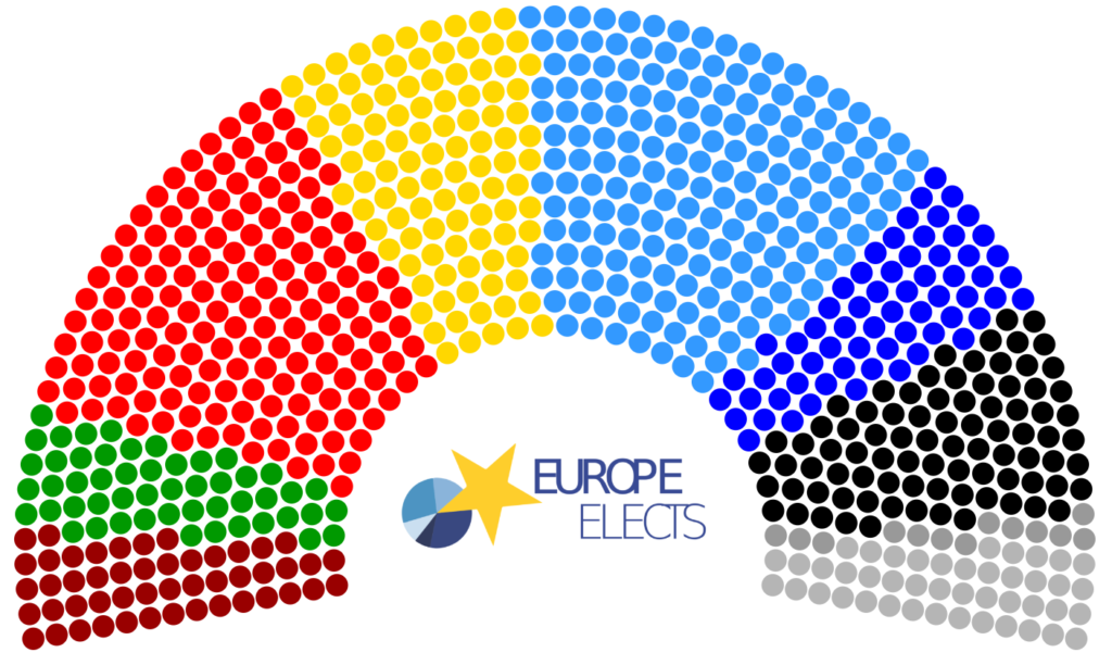 European Parliament Projection - April 2019 - Europe Elects