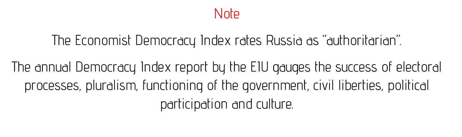 The Many Faces of the Russian Party System - Europe Elects